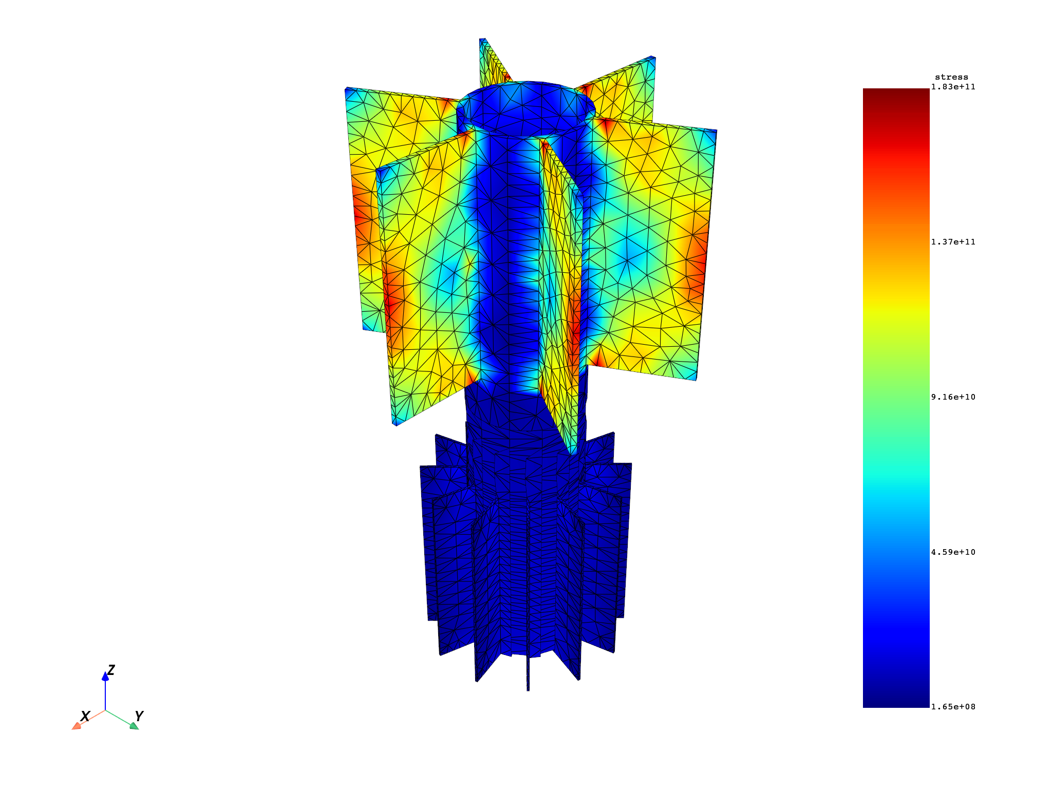 Multi-stage cyclic symmetry example — PyDPF-Core